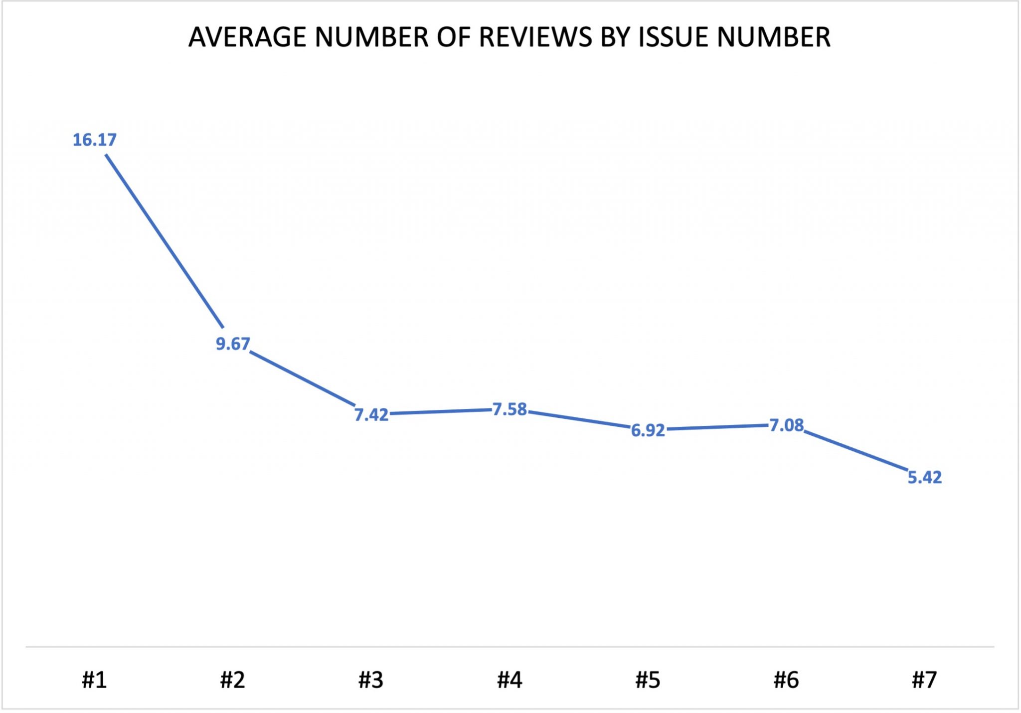 The Age of the Limited Series is Here - SKTCHD