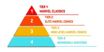 X-Men-Pyramid_Overall-Pyramid - SKTCHD